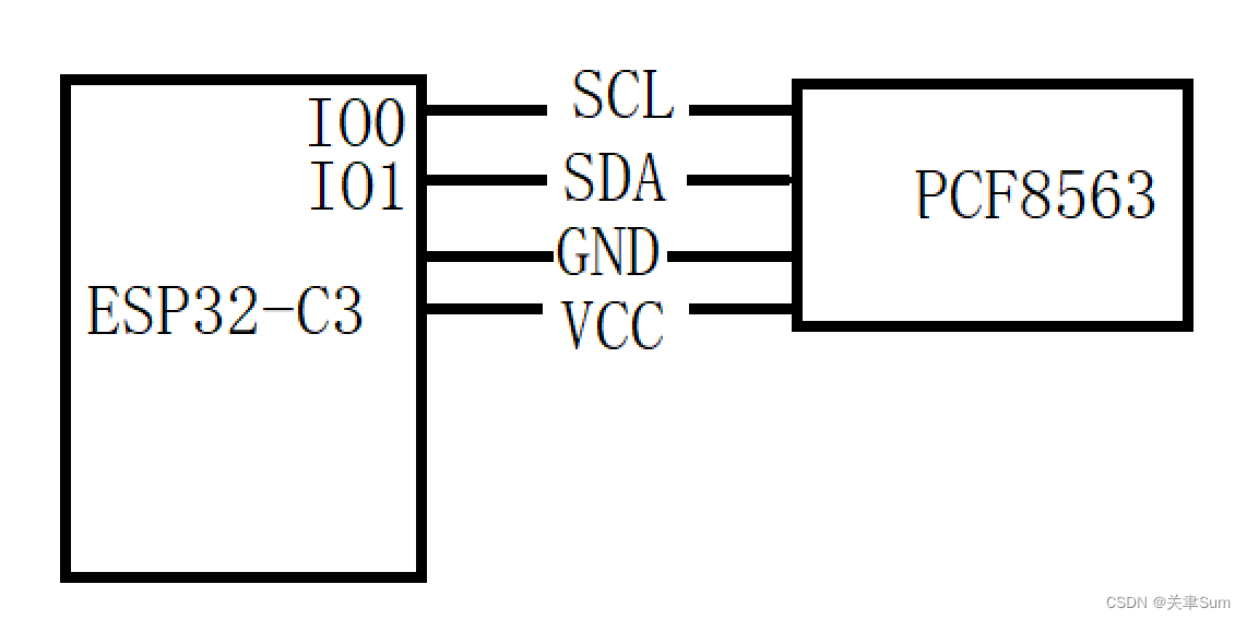 【ESP32-C3 lua】I2C 与 PCF8563实时时钟日历芯片_pcf8563 i2c-CSDN博客