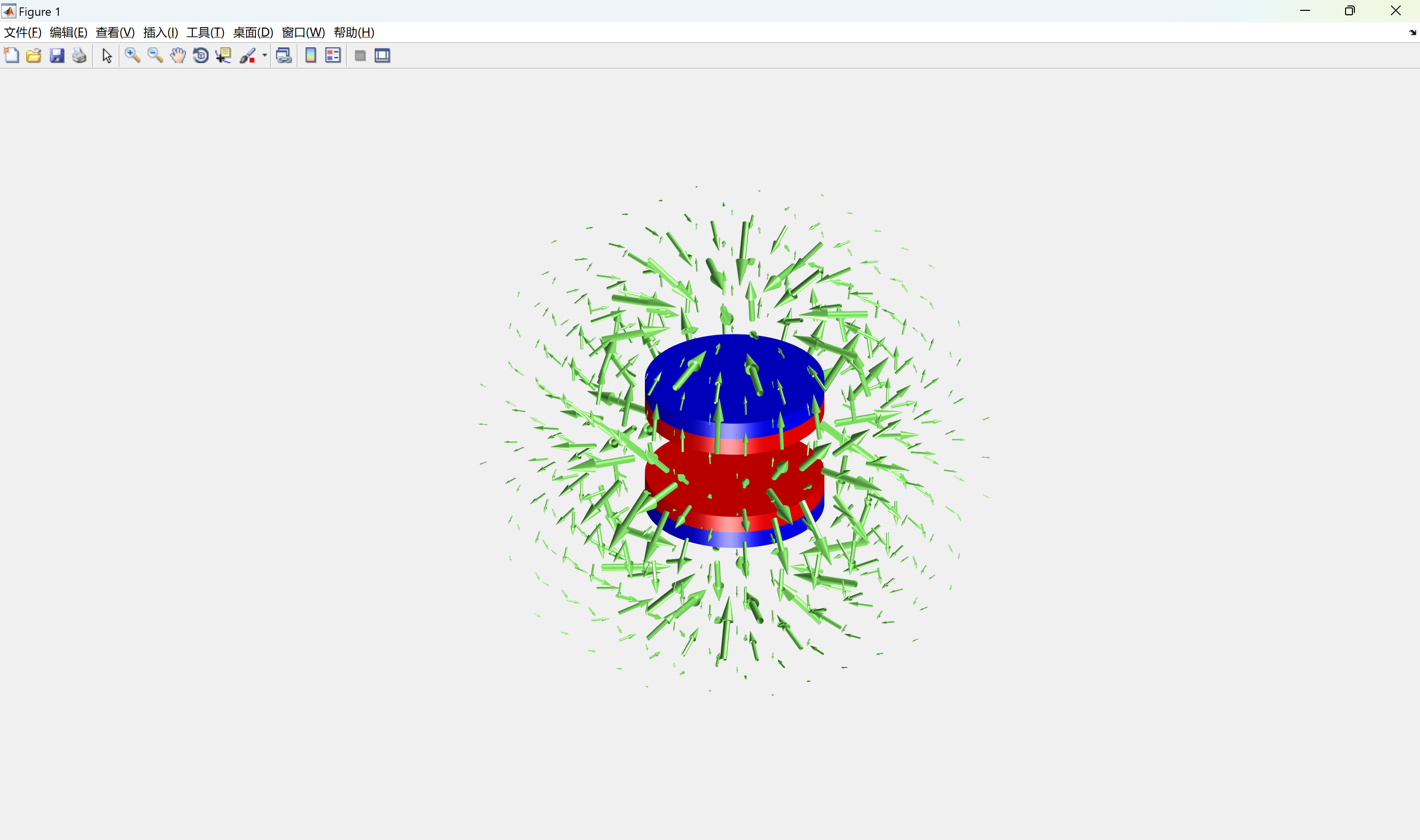 【单磁铁磁场】【两个相斥磁铁】【两个相吸磁铁】【磁场分布 3d】（Matlab代码实现）-CSDN博客