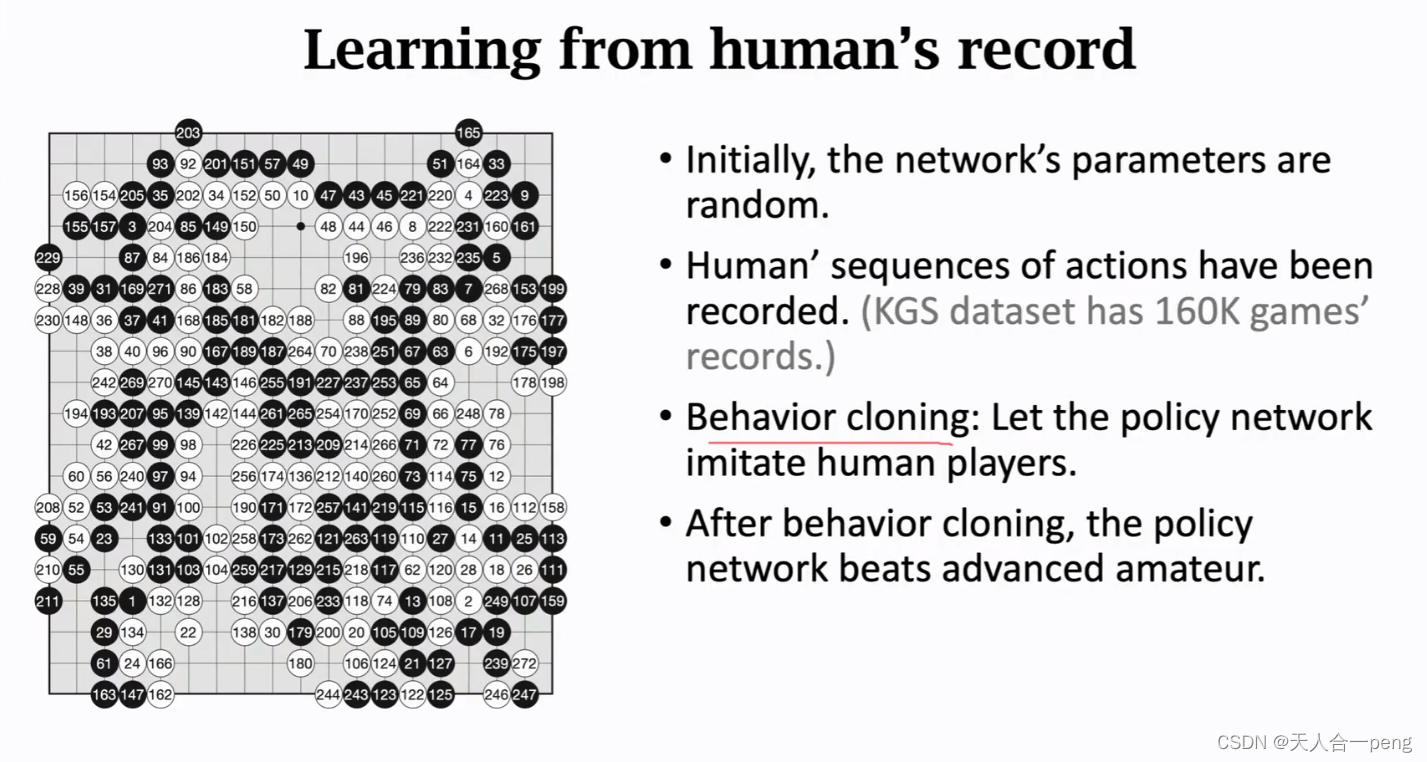 深度强化学习07 AlphaGo-CSDN博客