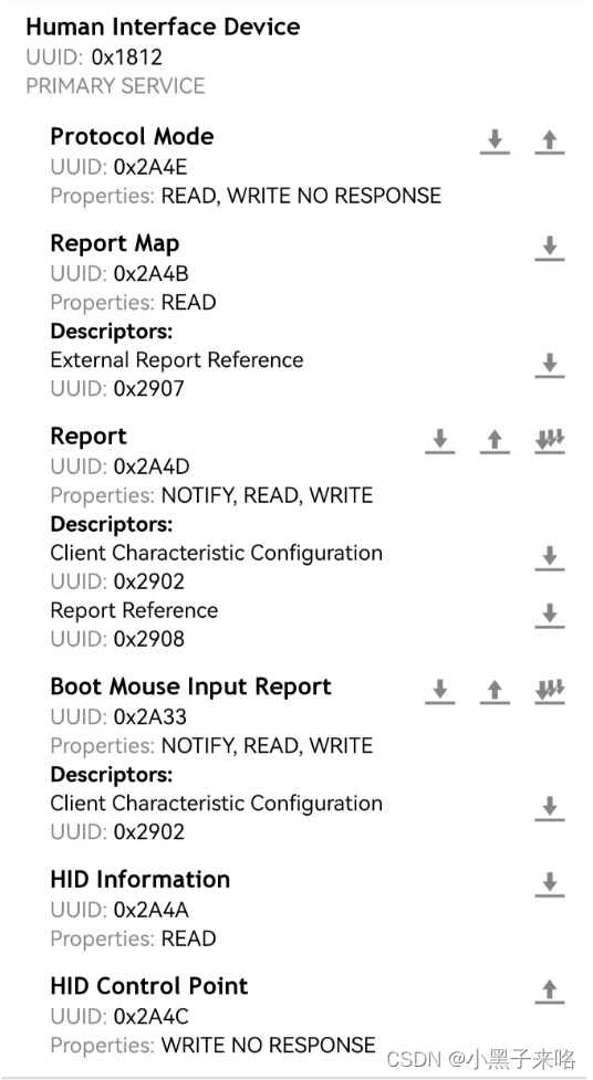 BLE协议—HID_hogp协议-CSDN博客