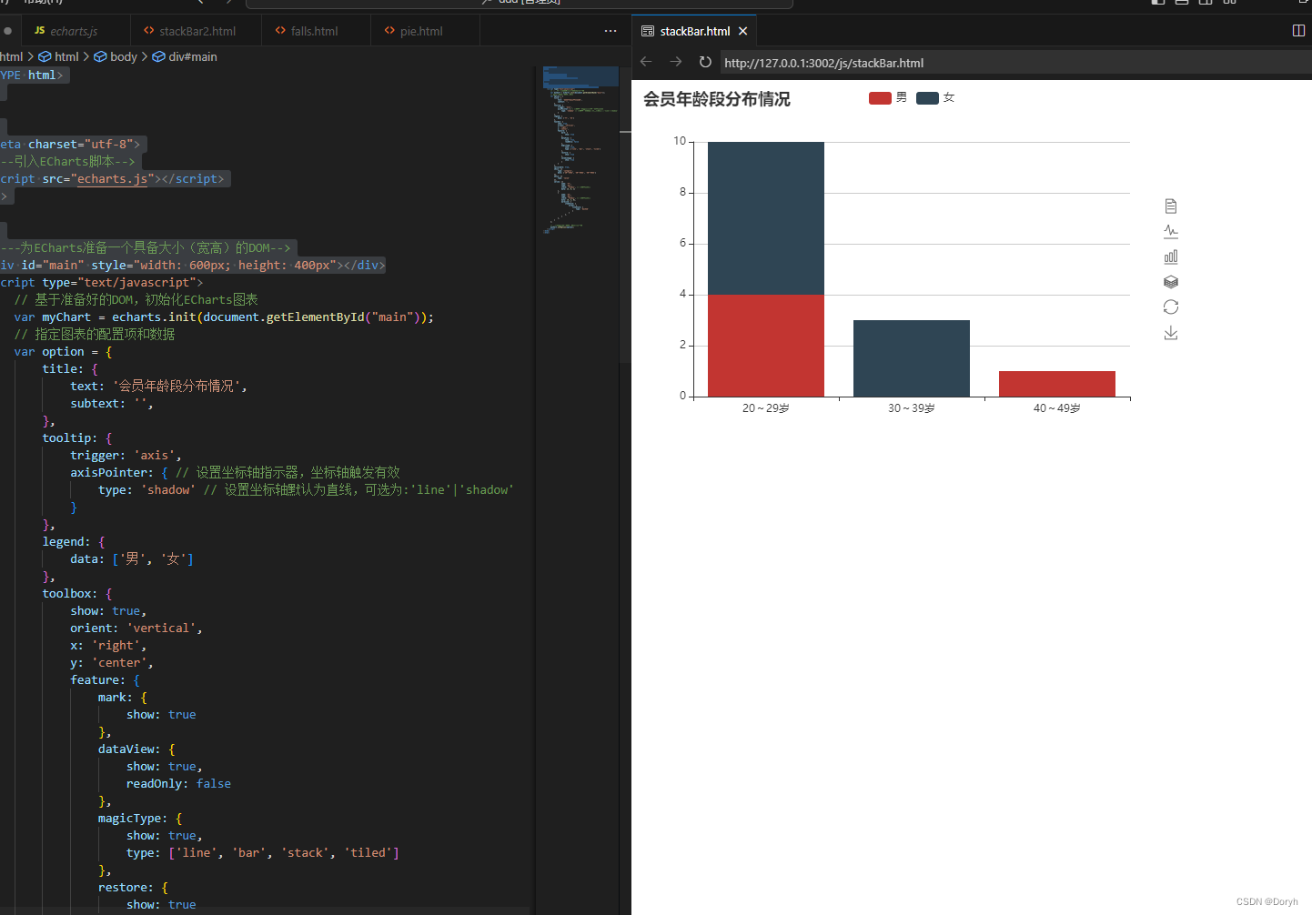 ECharts实训案列_echarts第三章实训-CSDN博客