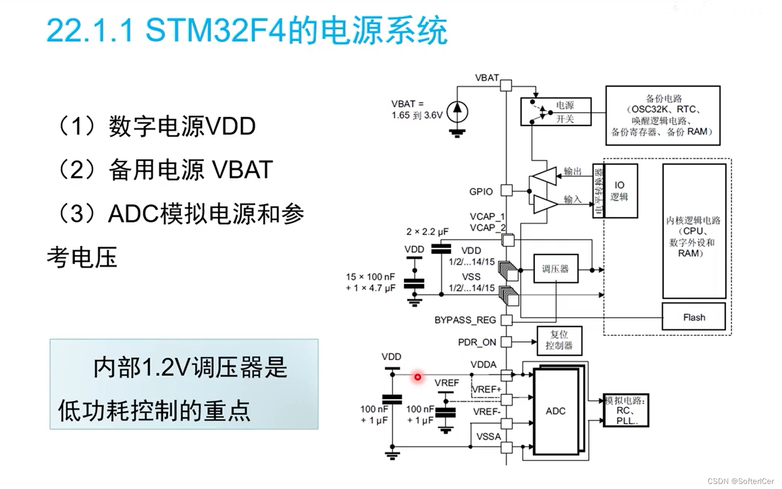 Stm32电源管理和低功耗模式 Csdn博客
