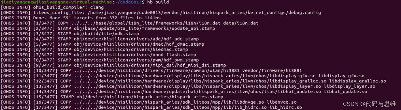 OpenHarmony实战：下载、编译OpenHarmony代码_openharmony 代码下载-CSDN博客