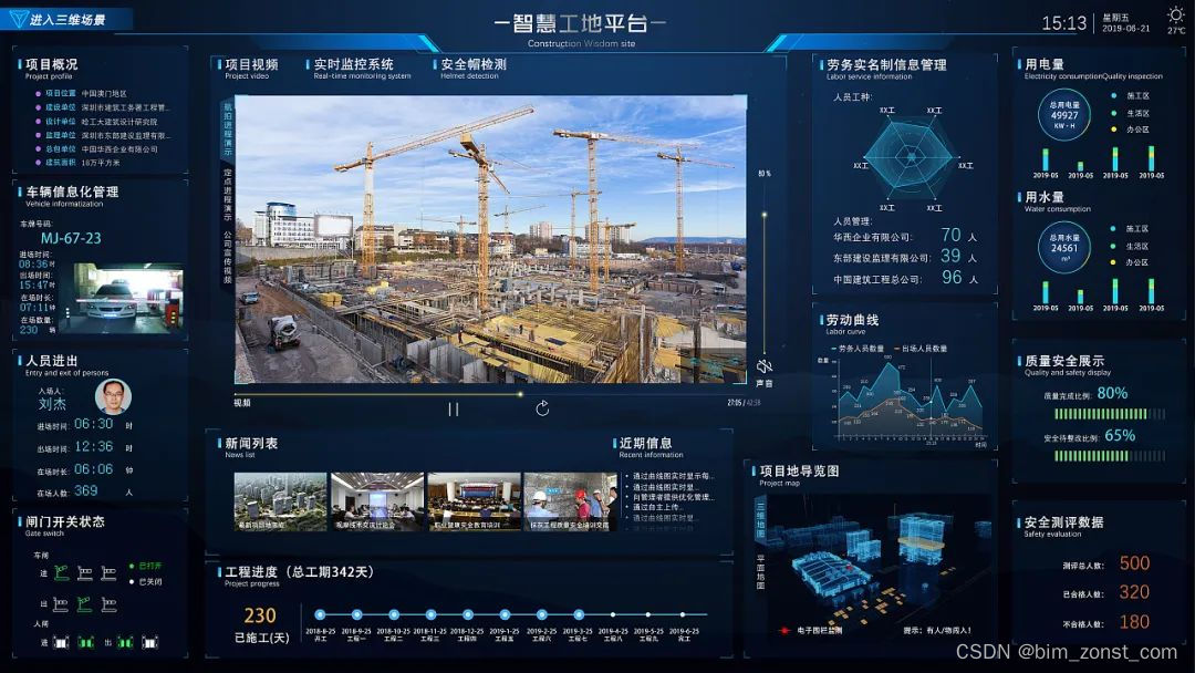 BIM+物联网，打开数字孪生世界之门_bim+iot数字孪生技术-CSDN博客