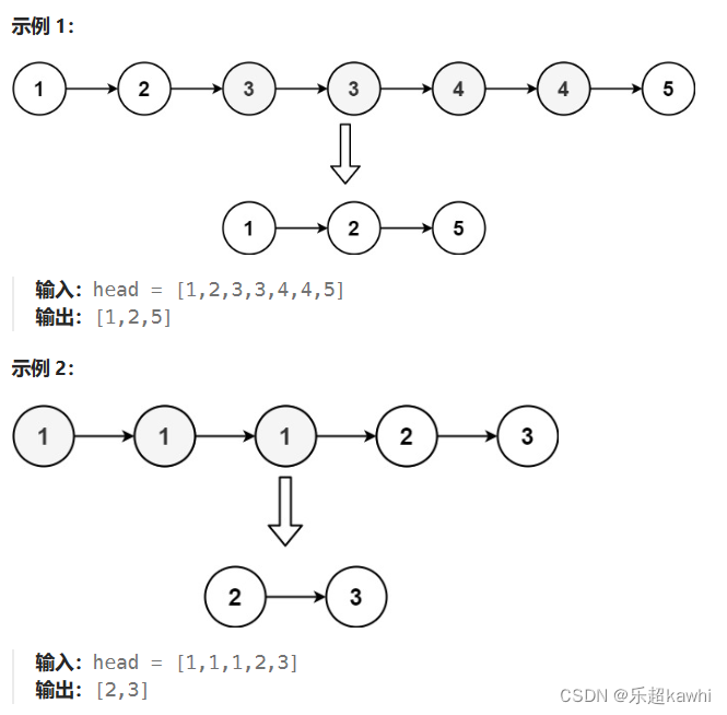 每日一题 力扣0115 删除排序链表中的重复元素Ⅱ Csdn博客