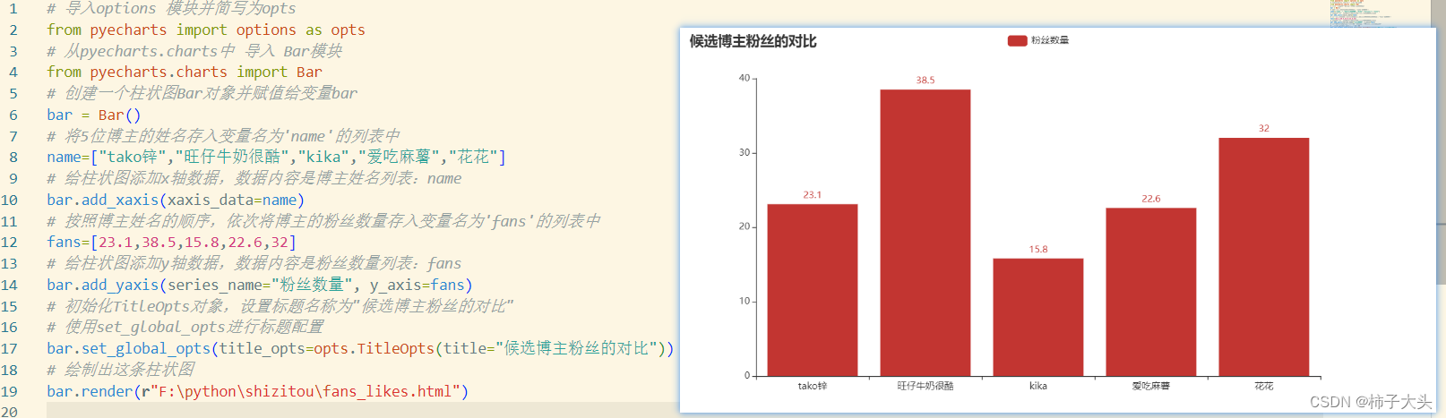 Python数据可视化（柱状图图表详解）_pyecharts bar-CSDN博客