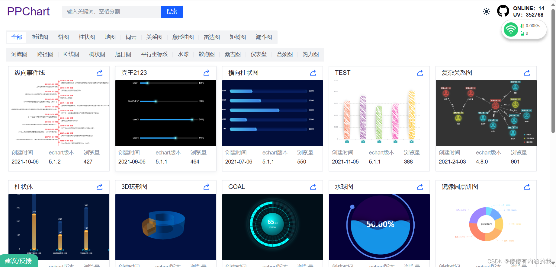 【echarts】常用的echarts网站汇总_echarts官网-CSDN博客