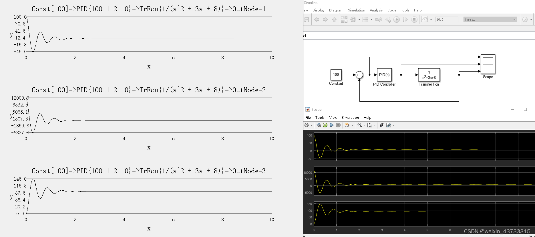 使用qt cpp实现类似于Maltab的PID控制系统_qt" pid-CSDN博客