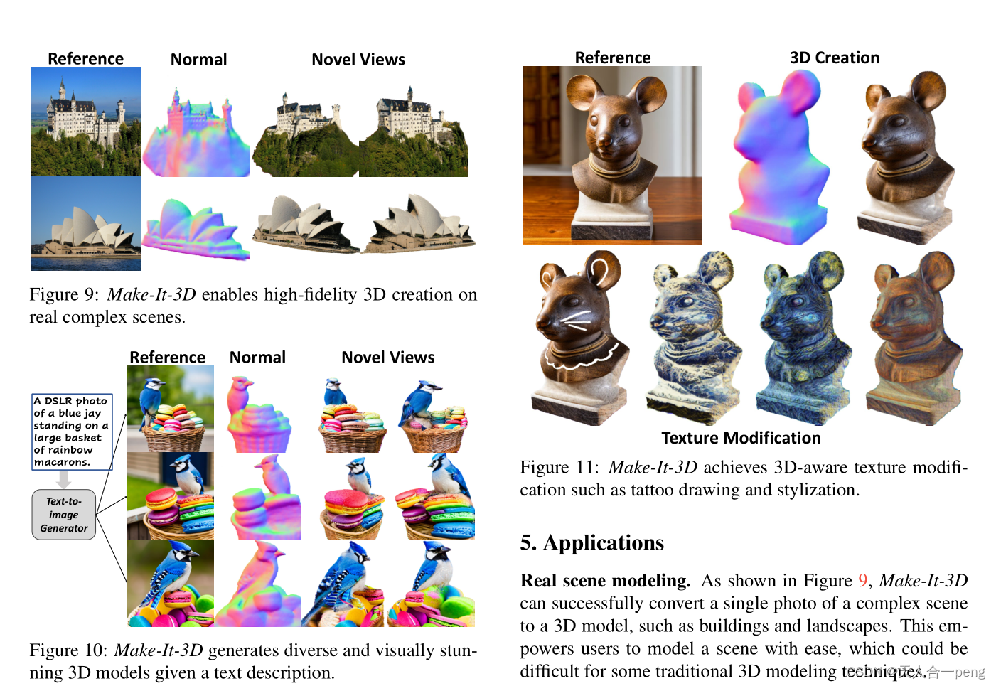 单张图像三维重建Make-It-3D: High-Fidelity 3D Creation from A Single Image with Diffusion Prior-CSDN博客