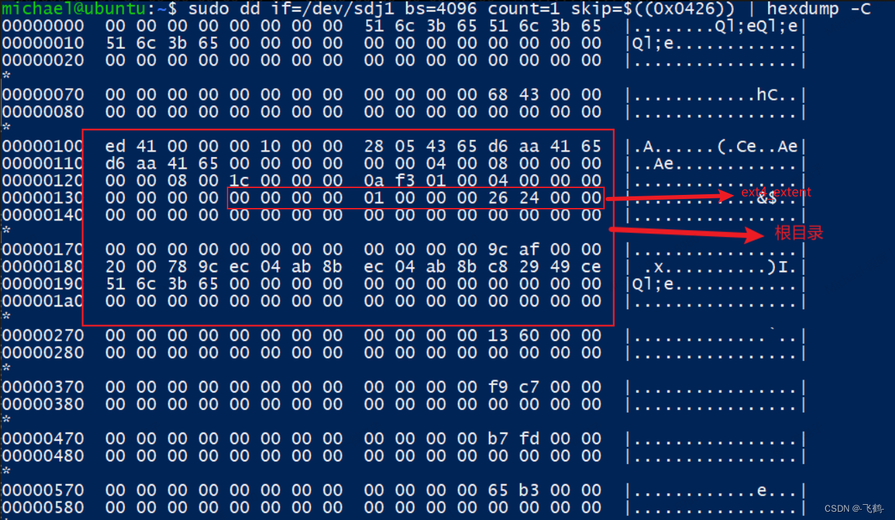 ext4文件系统解析-CSDN博客