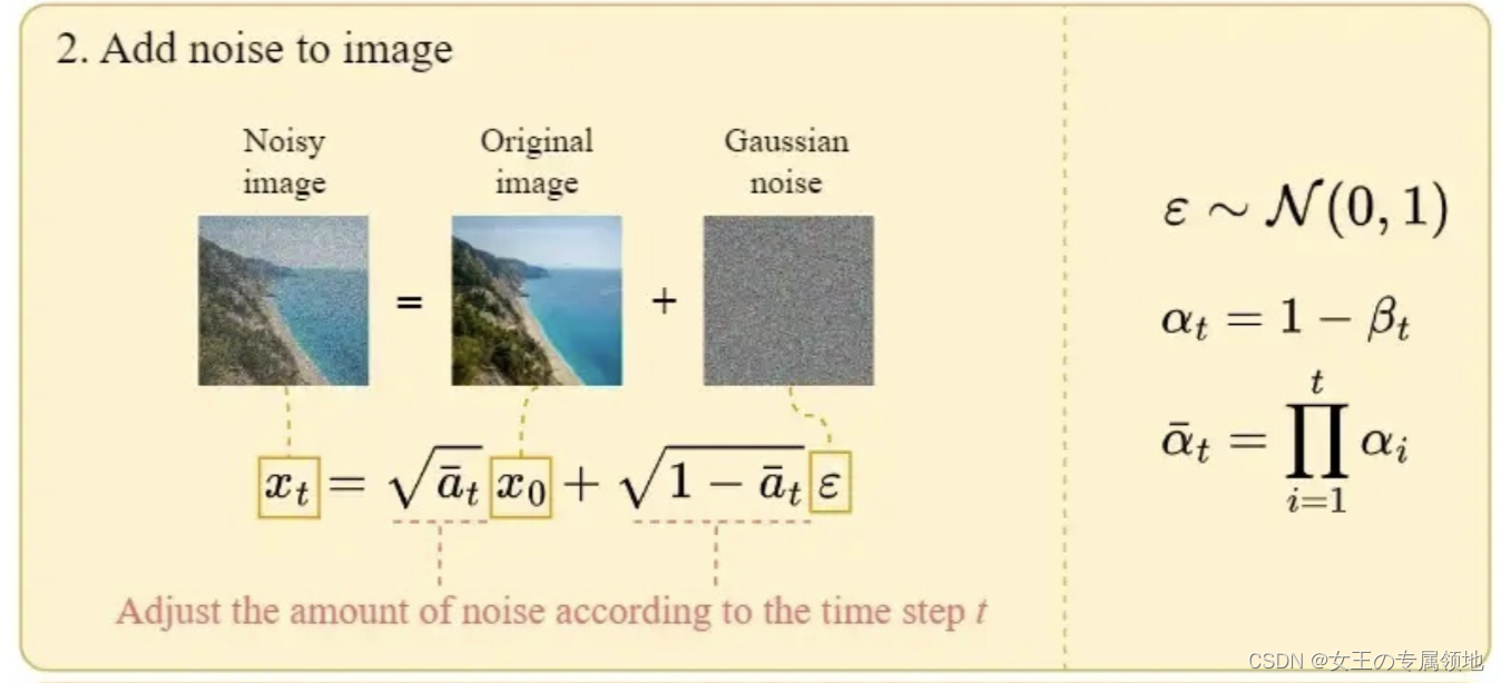 一文读懂「Diffusion Model，DM」扩散模型_dm模型-CSDN博客