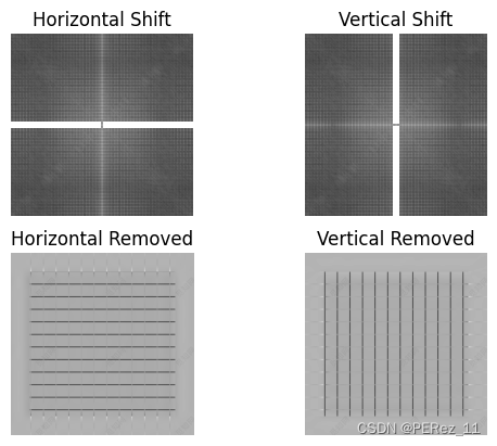 使用numpy.fft对图像进行傅里叶变换_np.fft.fft2-CSDN博客
