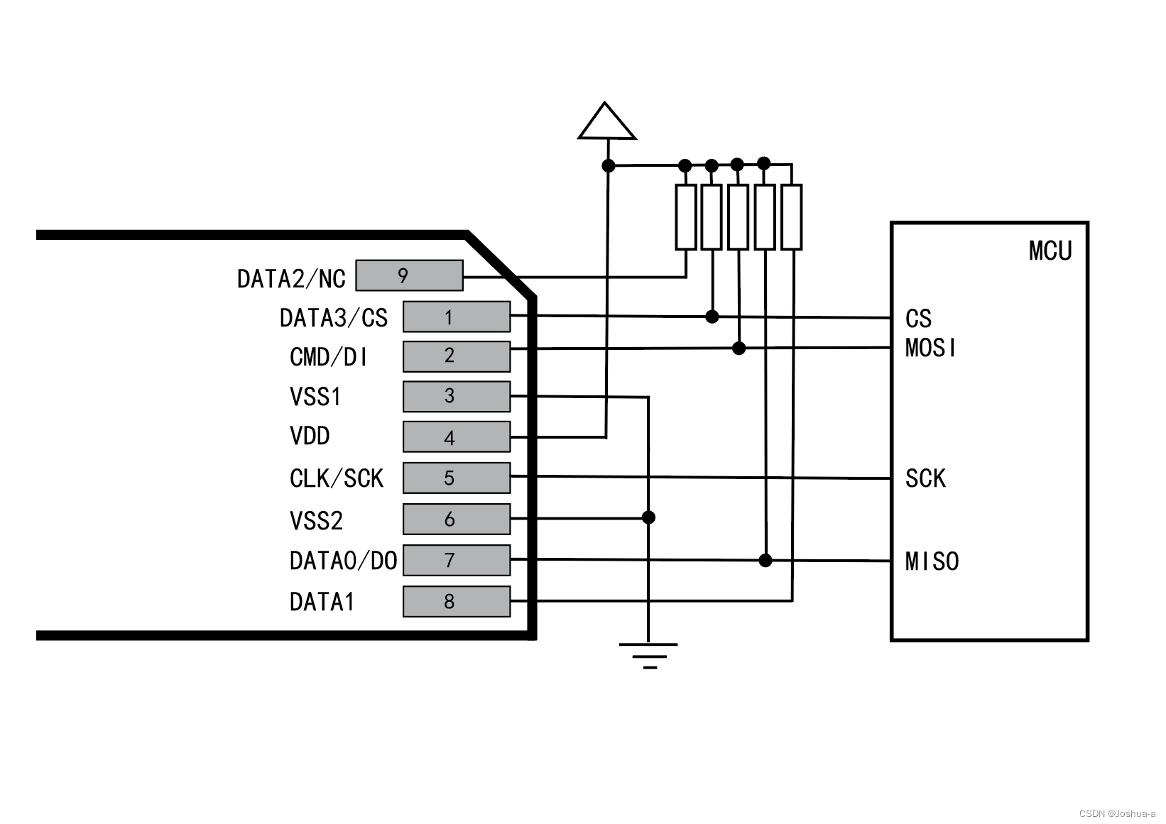 sdcard spi 经典应用电路_sdcard电路-CSDN博客
