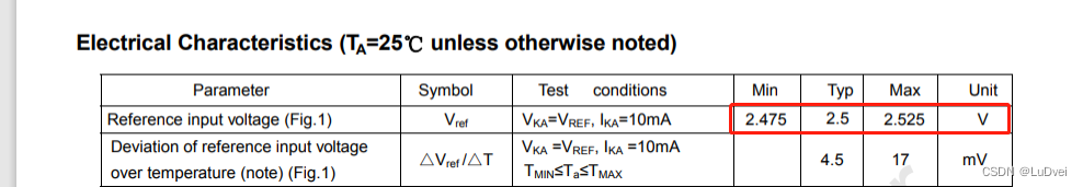 TL431使用介绍-CSDN博客