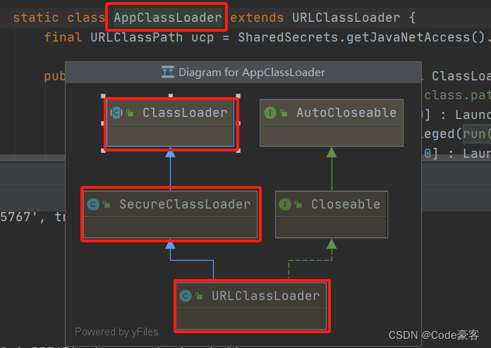深入JVM：从源码剖析双亲委派机制_双亲委派源码-CSDN博客