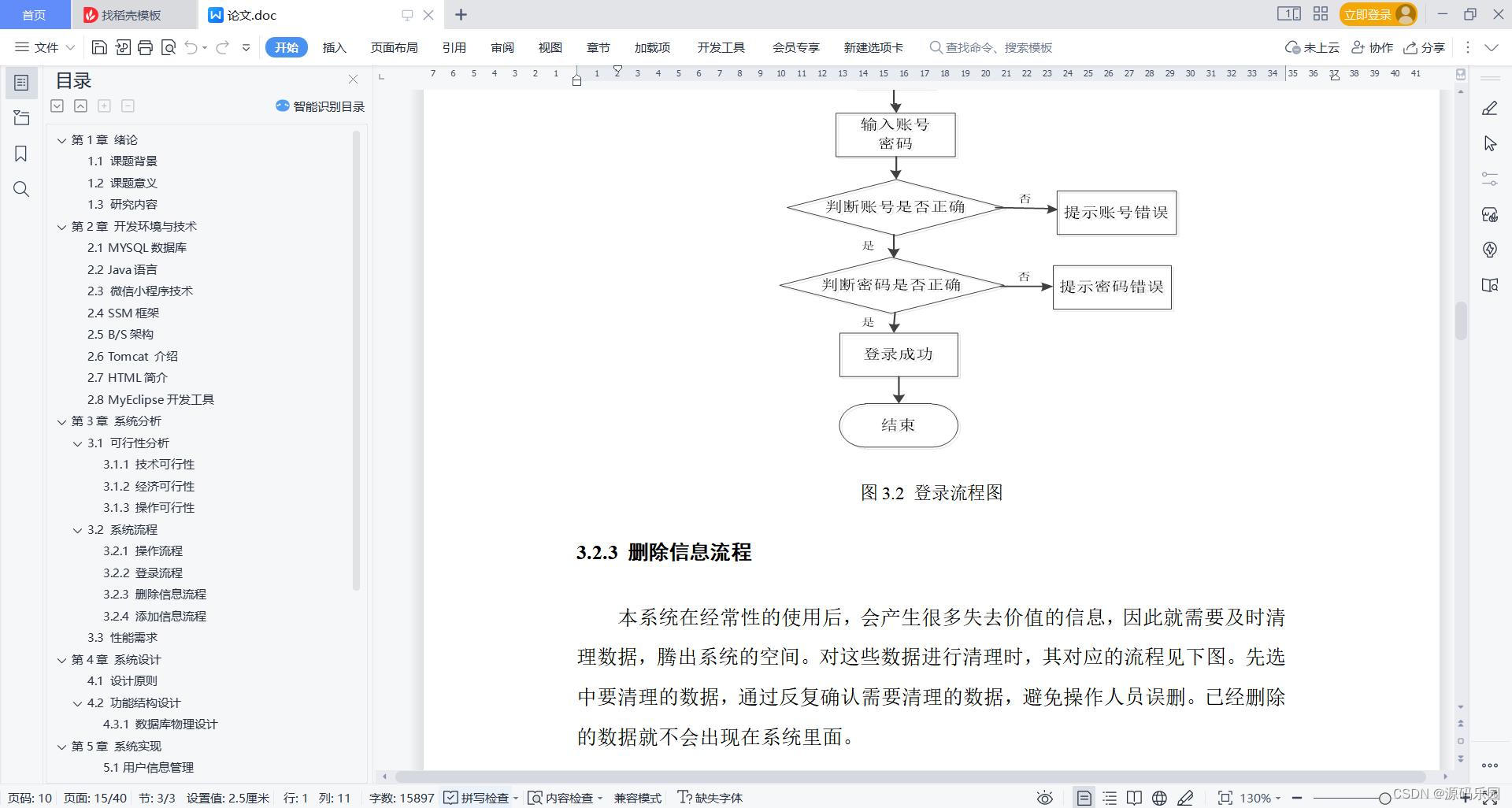 基于微信小程序ssmmysql的校园综合服务小程序附论文eclipse 微信小程序 Mysql Csdn博客