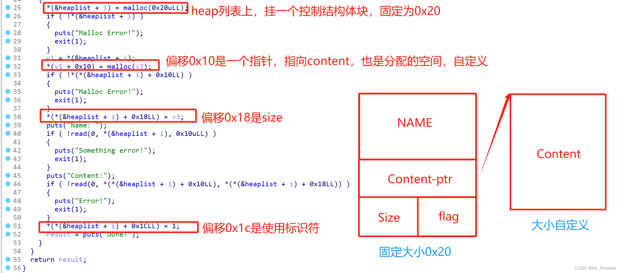 【PWN · heap | UAF】[HNCTF 2022 WEEK4]ez_uaf-CSDN博客