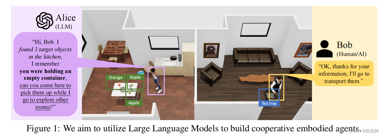 多智能体协作，可与人类合作的Agent（Building Cooperative Embodied Agents Modularly with ...