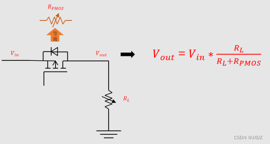 常见的PMOS开关电路问题-转发_pmos做电源开关-CSDN博客