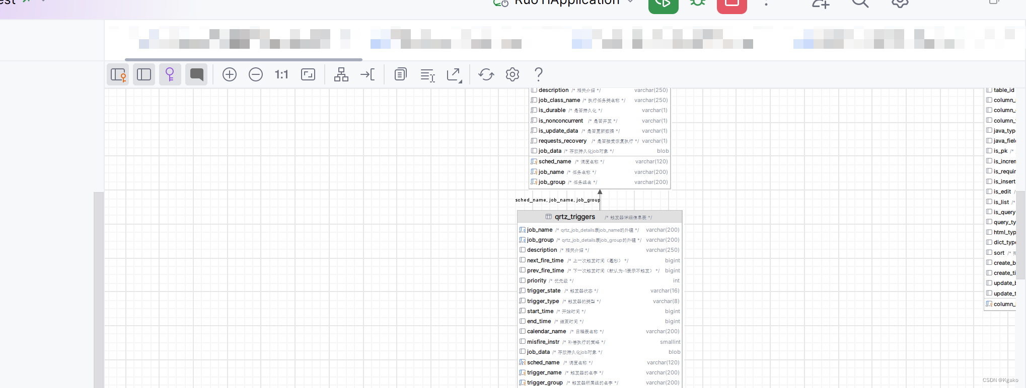 IDEA2023生成Mysql的ER图_idea导出er图-CSDN博客