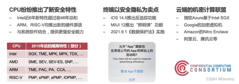 【TEE】PENGLAI TEE_keystone penglai tee-CSDN博客