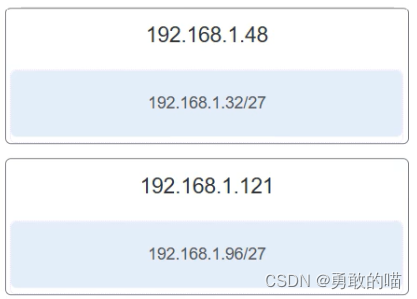 计算机网络 思科网院-模块11-13：IP寻址测试_ip寻址考试11-13-CSDN博客