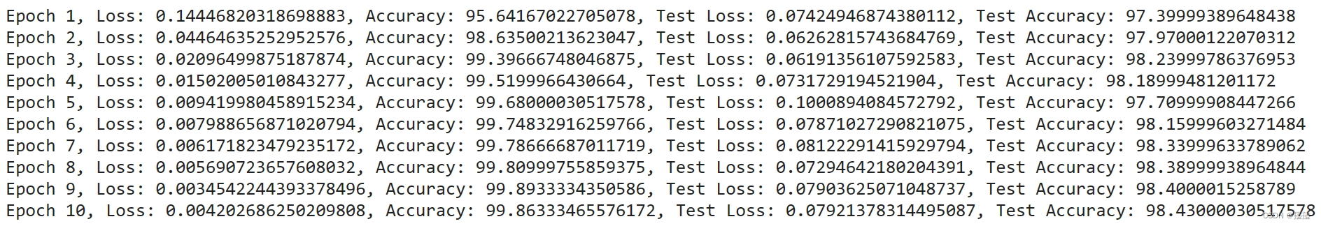 深度学习之FNN、CNN和RNN的对比理解--应用手写数字识别_fnn cnn rnn-CSDN博客