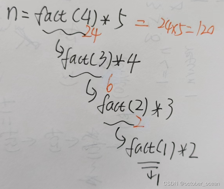 python 递归、记忆化递归、递归法模板_python 递归模板-CSDN博客