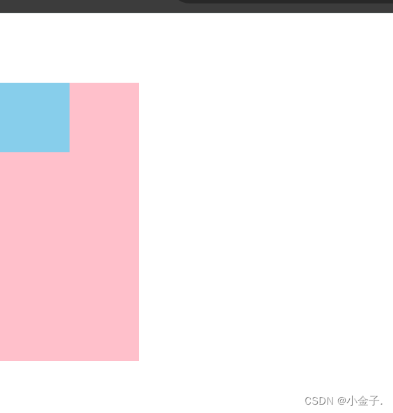 BFC:什么是BFC？BFC作用？如何创建BFC？BFC应用场景-CSDN博客