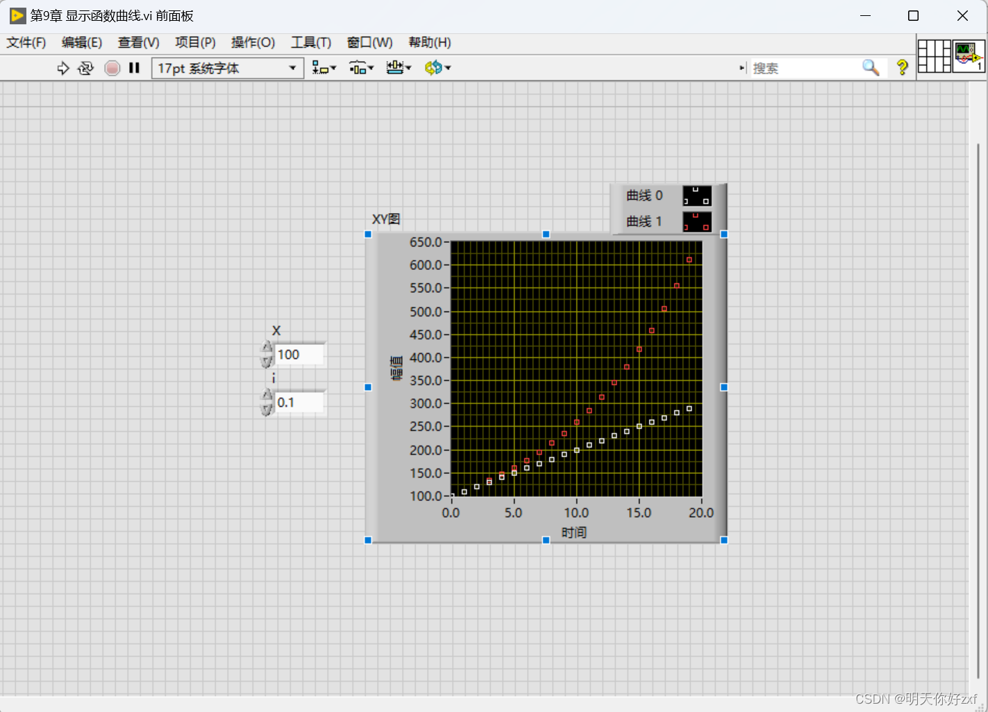labview XY图-CSDN博客