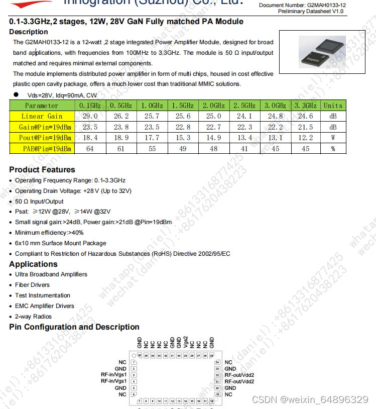G2MAH0133-12-CSDN博客