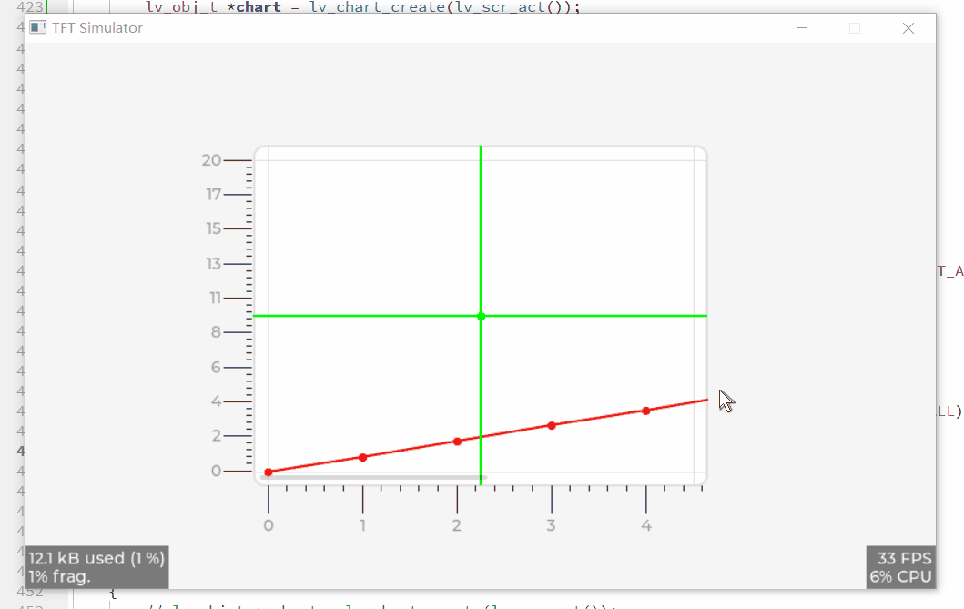 LVGL：拓展部件——图表 lv_chart_lvgl chart-CSDN博客