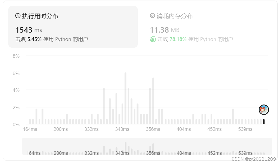 1534 统计好三元组leetcode 力扣 Python Csdn博客 