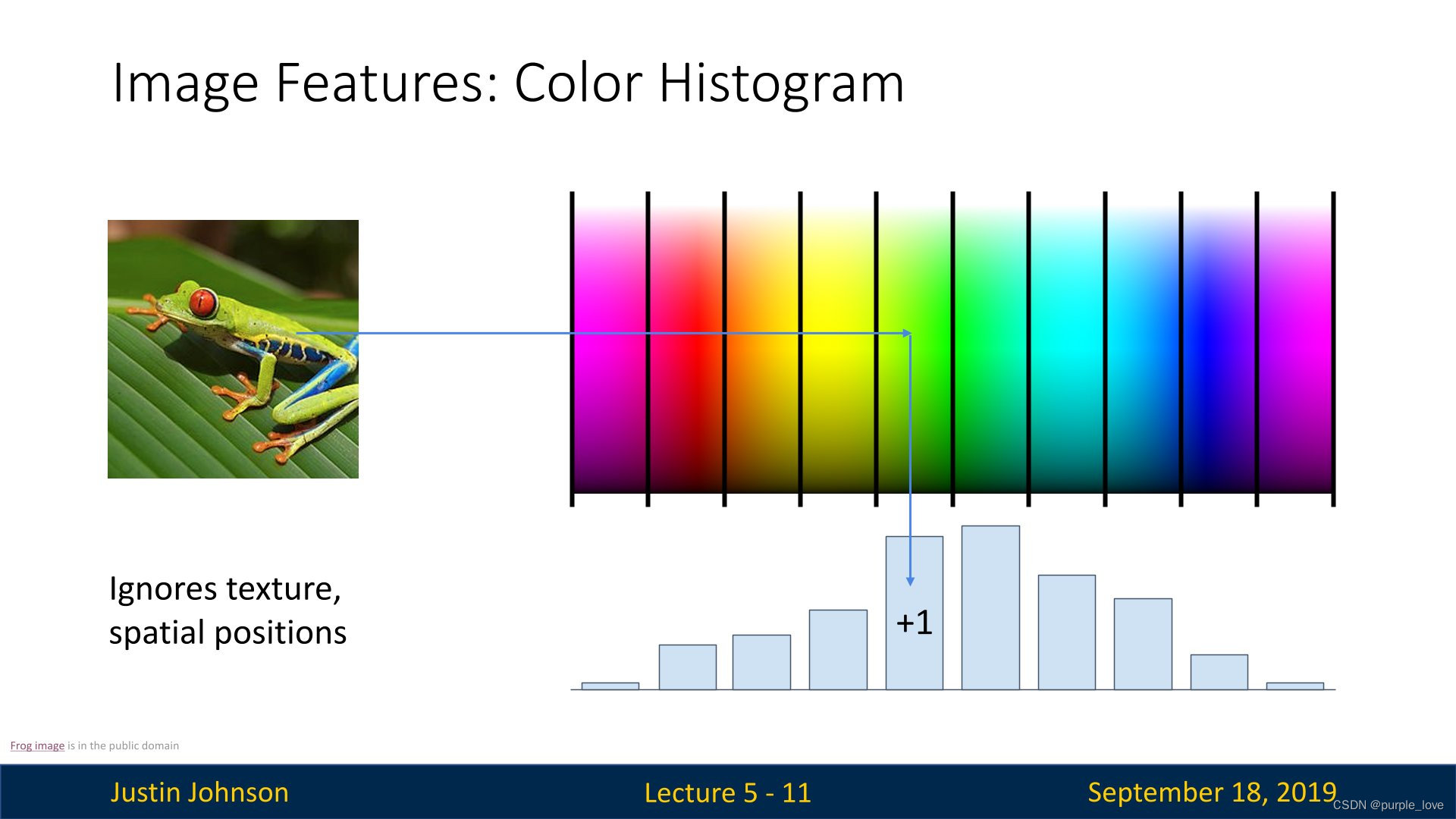 BP神经网络BPNN Neural_Networks_bpnn优点-CSDN博客