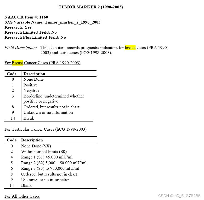 Seer*Stat乳腺癌分类模型-下载最新数据_seer数据下载-CSDN博客