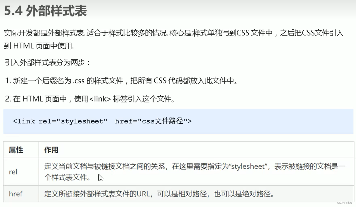 CSS引入方式-CSDN博客