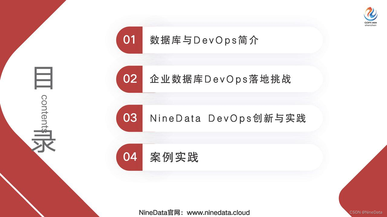 NineData亮相GOPS全球运维大会：揭秘新时代企业级数据库DevOps最佳实践_devops运维大会-CSDN博客