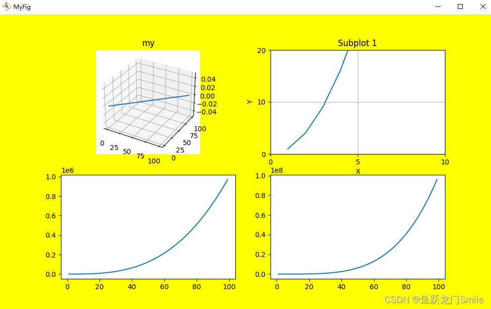 Matplotlib pyploy.plot()基础_plt plot参数-CSDN博客