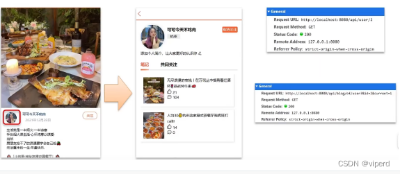 Redis篇：共同好友关注redis 关注 Csdn博客 