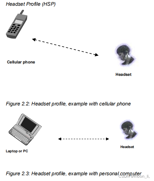 蓝牙 HSP headset 协议简介_蓝牙hsp-CSDN博客