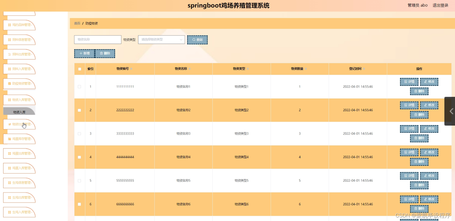 【附源码】计算机毕业设计springboot鸡场养殖管理系统（javaspringbootmysqlmybatis论文养鸡网源码 Csdn博客