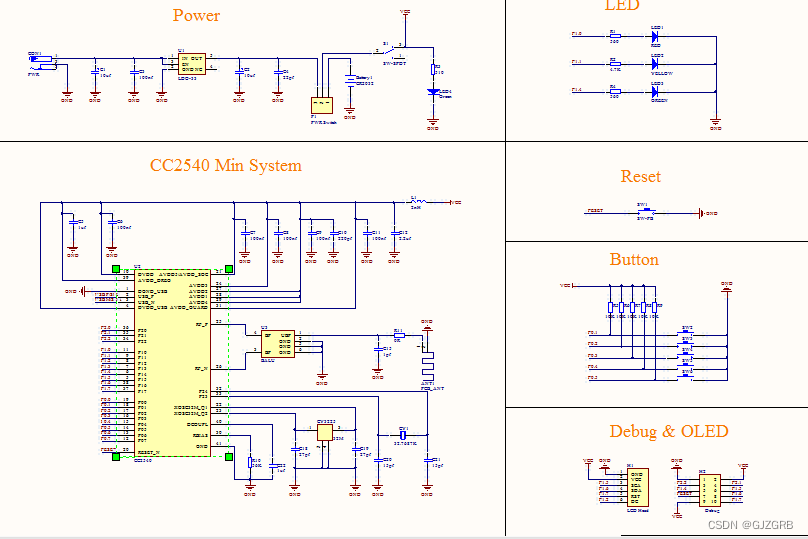 基于CC2540芯片QFN40最小系统蓝牙基站开发板硬件（原理图+PCB+BOM）文件，AD09设计的项目工程文件_cc2540 pcb-CSDN博客