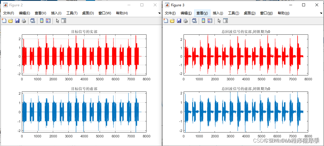 【MATLAB源码-第128期】基于matlab的雷达系统回波信号仿真，输出脉压，MTI,MTD等图像。_mtd matlab-CSDN博客