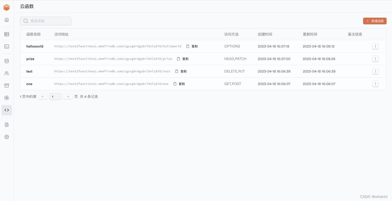 Supabase国内版，MemFire Cloud应用开发_supabase国内如何使用-CSDN博客