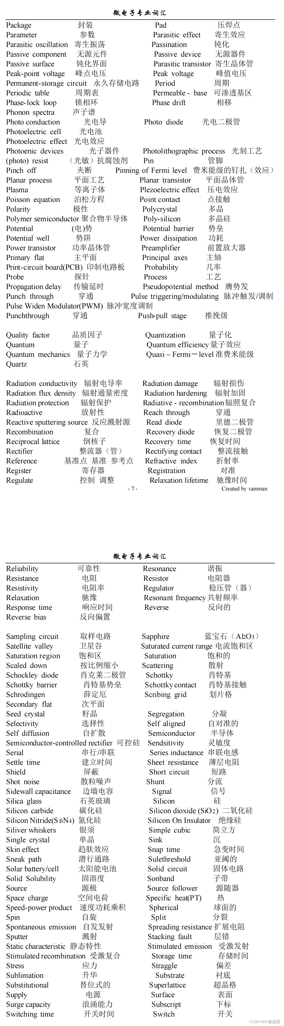 微电子专业词汇汇总，ICer入门必备！_微电子专业英语词汇-CSDN博客