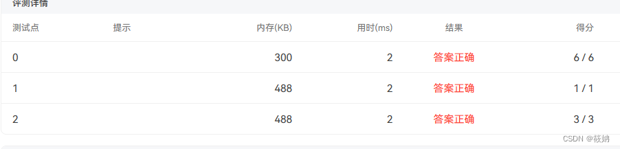 L1-031 到底是不是太胖了-CSDN博客