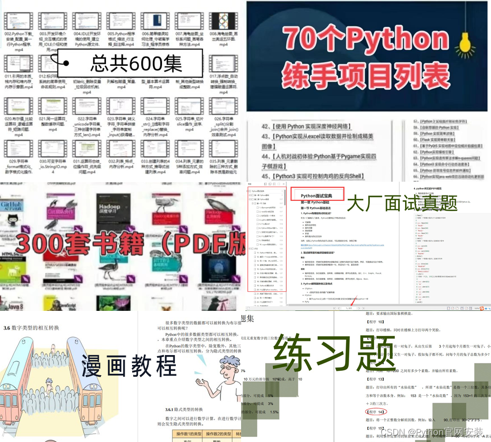 使用python6年后,发现学python看完这几本书少走一半弯路,别错过 Csdn博客 2415