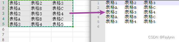 Axure：将excel以表格形式粘贴到原型中_axure excel-CSDN博客
