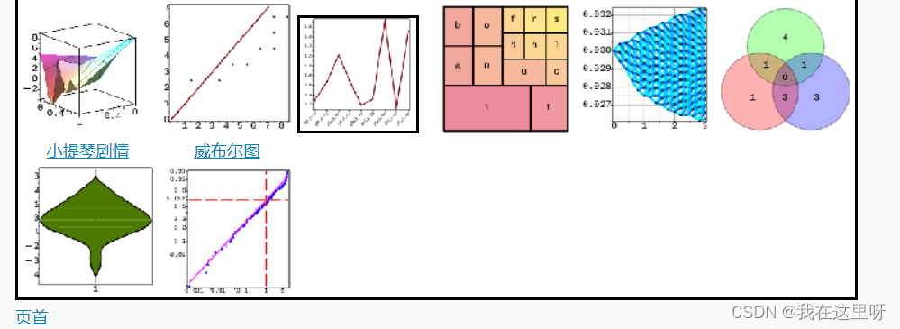 Maple最全绘图指南_maple函数画图-CSDN博客