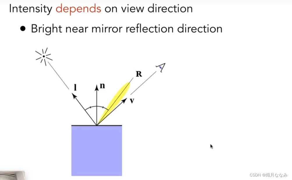 GAMES101—学习笔记（更新中）_games101笔记-CSDN博客